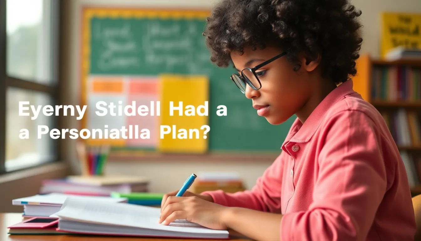 What If Every Student Had a Personal Learning Plan? - HypotheticalLens